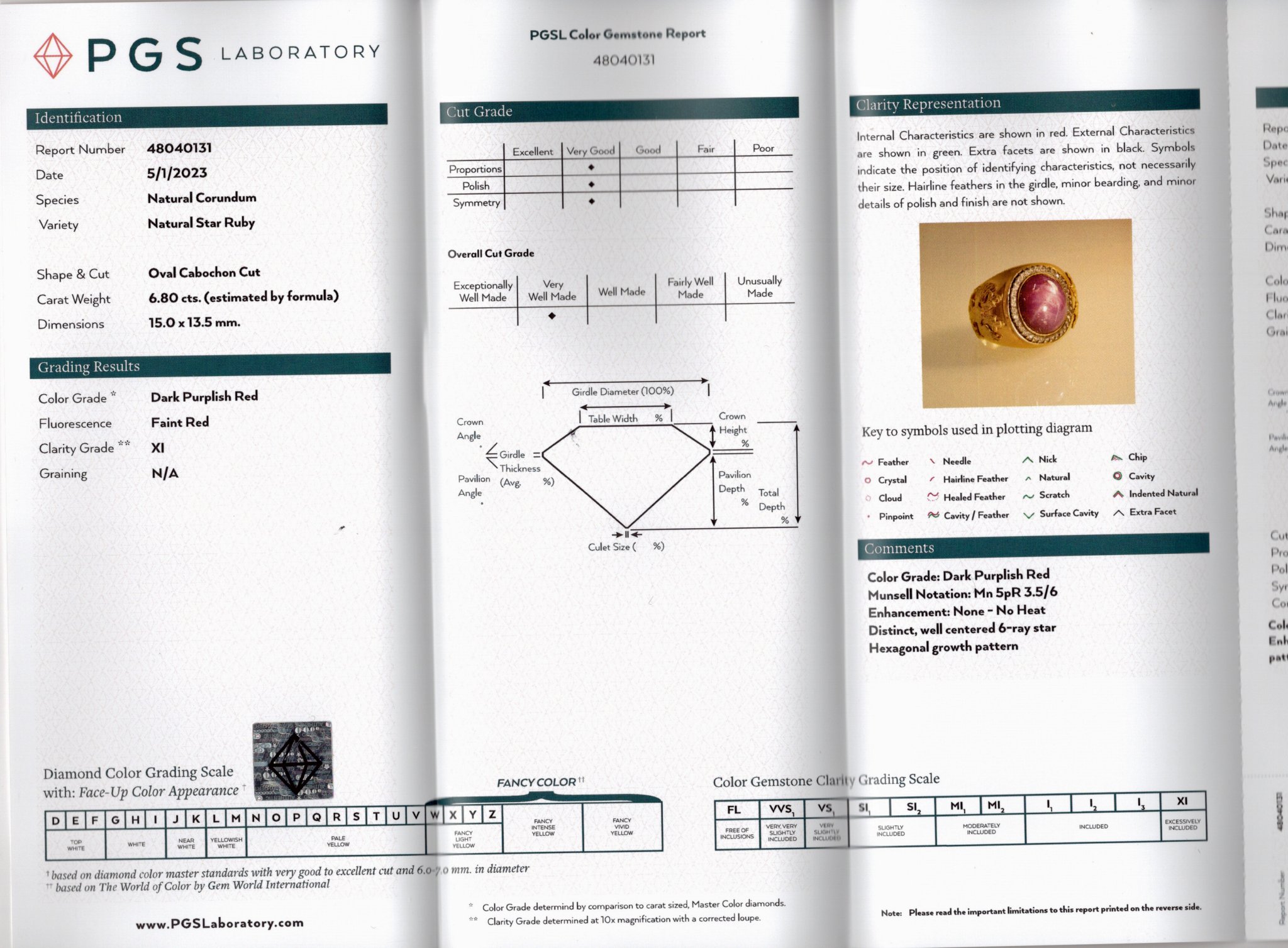 Scan_PGS_star_ruby - Antique Jewelry | Vintage Rings | Faberge EggsAntique Jewelry | Vintage ...